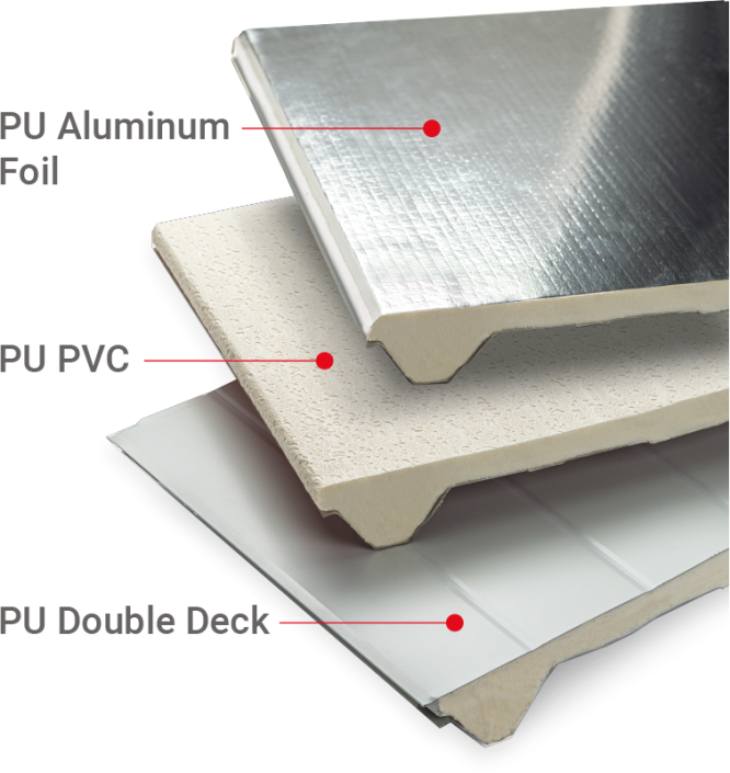 YK MEGA RIB PU - Metal Roofing